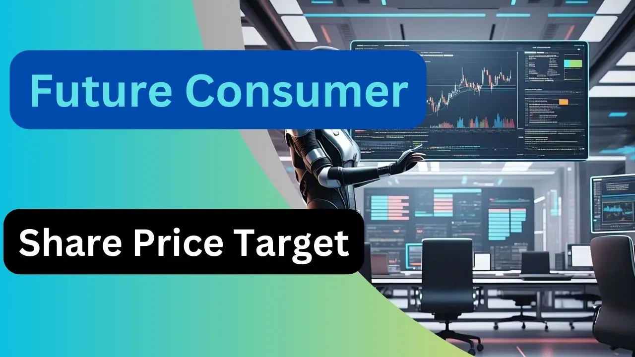 Future Consumer Share Price Target 2025, 2026, 2027, 2028, 2030 - Market In India