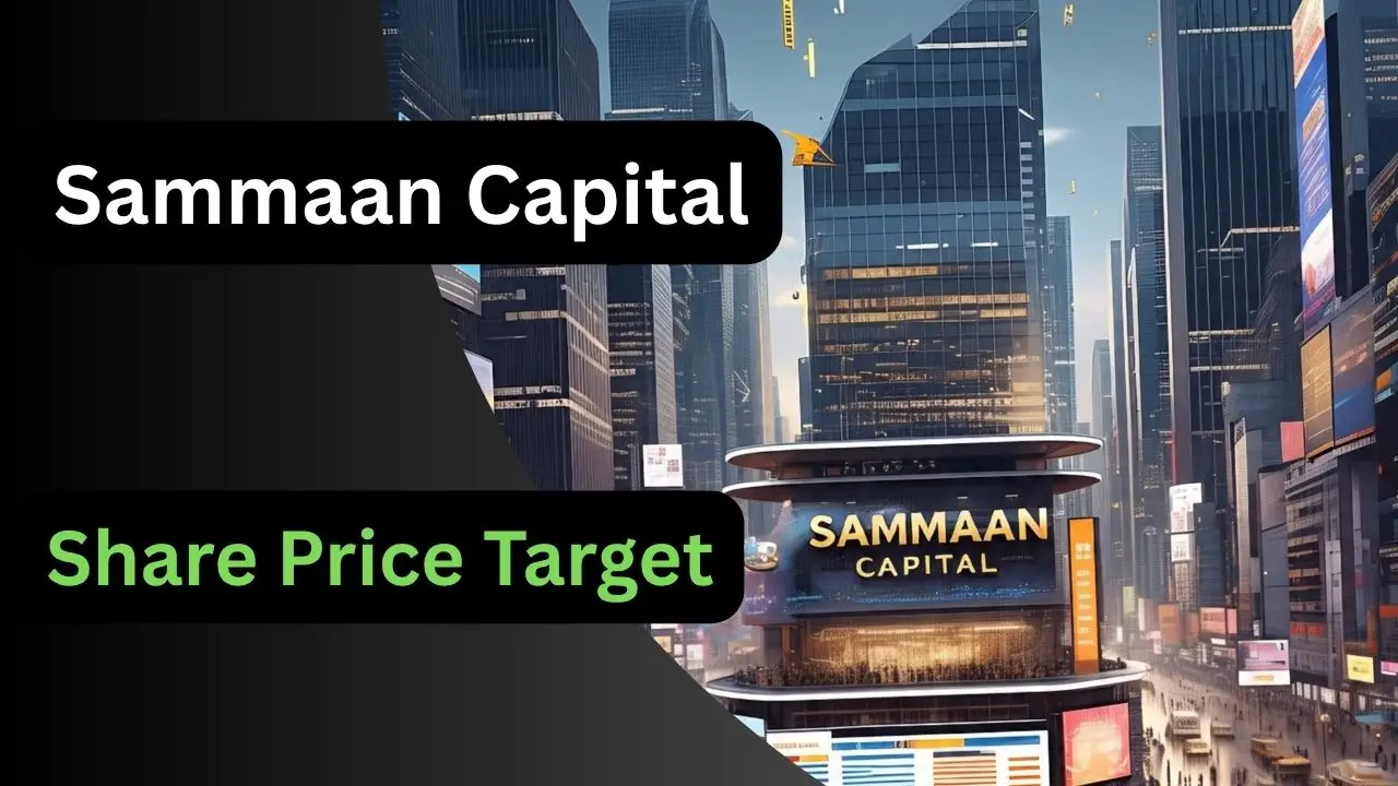 Sammaan Capital Share Price Target 2025, 2026, 2027, 2028, 2030 ...