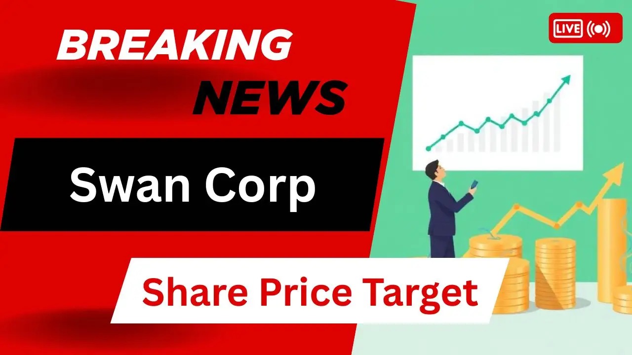 Swan Corp Share Price Target 2026, 2027, 2028, 2029, 2030 - Market In India